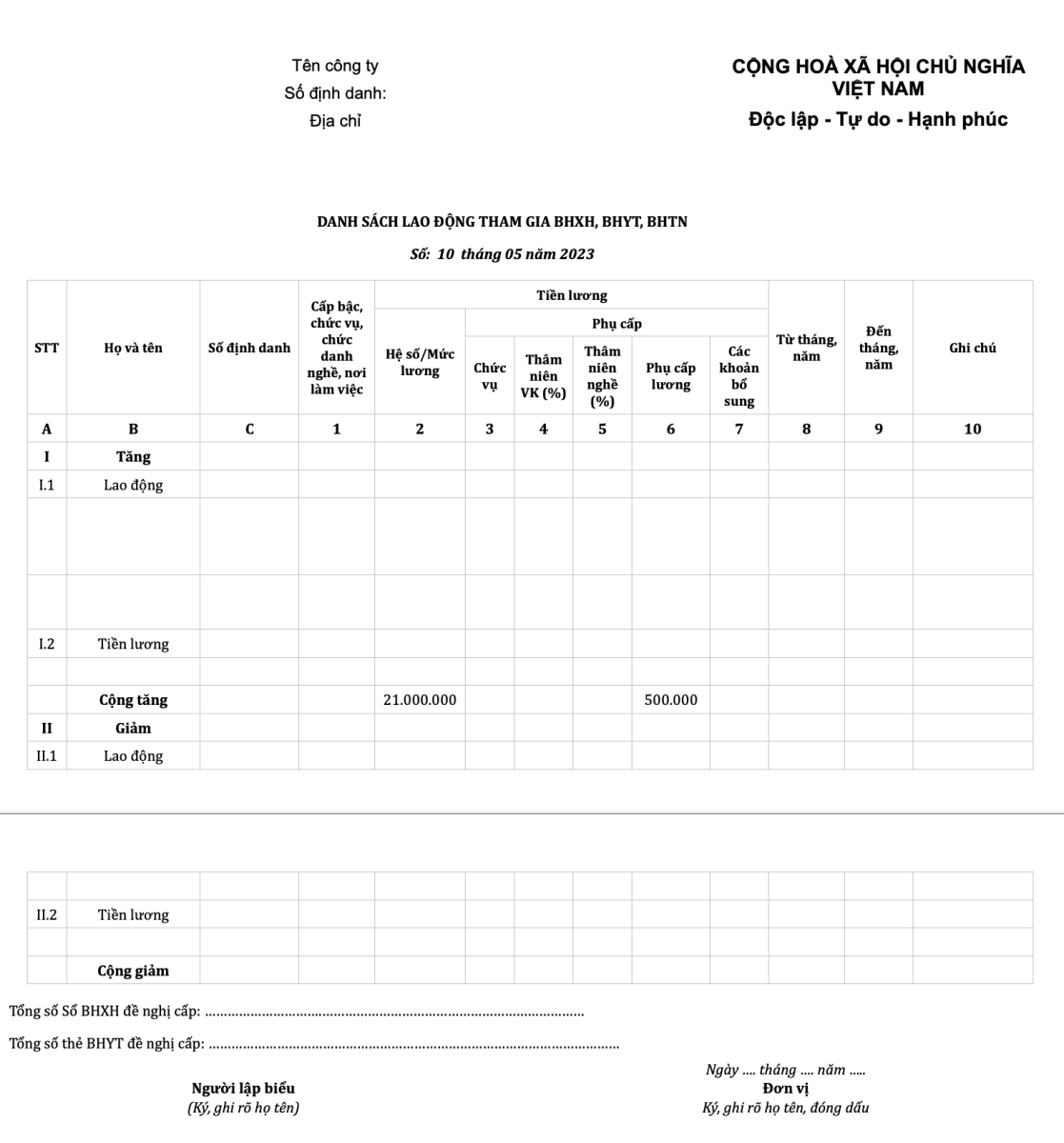Mẫu danh sách lao động tham gia BHXH, BHYT, BHTN (Mẫu D02-TS)